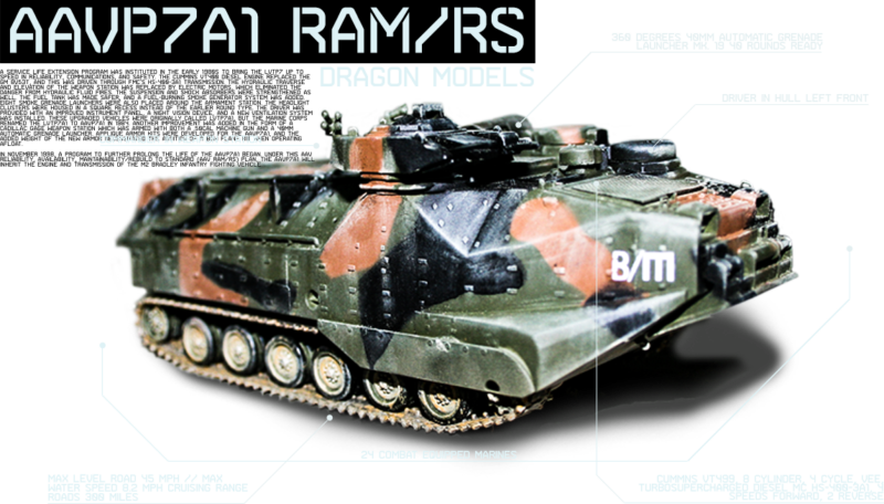 AAVP7A1 RAM RS – AF Diorama